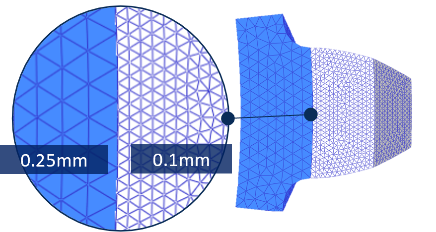 RecurDyn V9R5 What's New