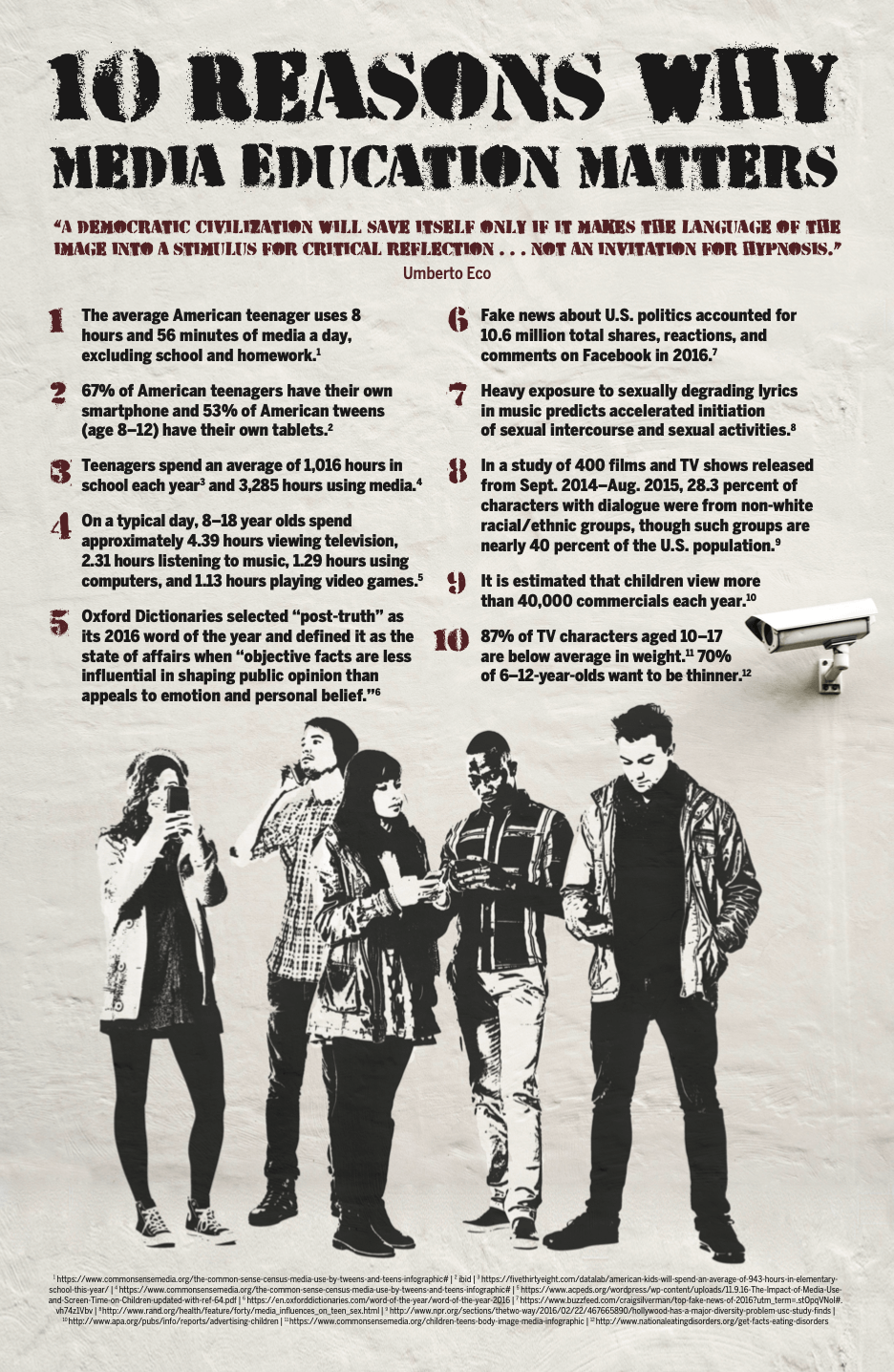 10 Reasons Why Media Literacy Matters 10-reasons-why-media-literacy-matters