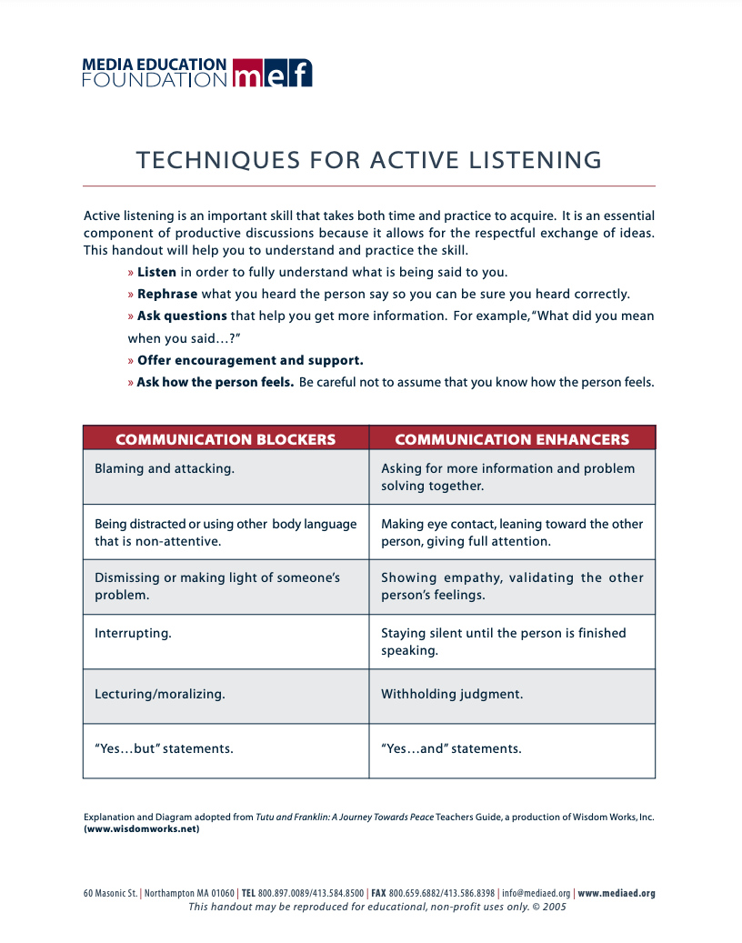 Free Handout: Techniques for Active Listening